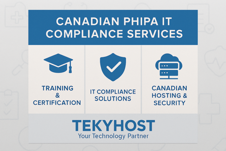 PHIPA Certification for Healthcare Organizations - TEKYHOST